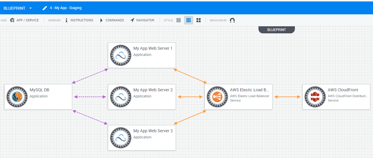 TeamCity Plugin Development Journey